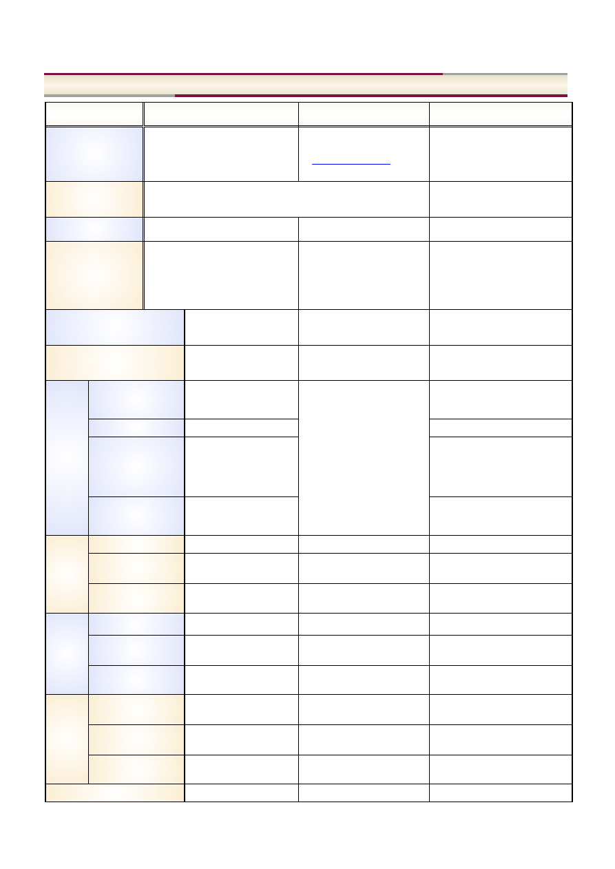mecㆍviewer v1.0 :: 2020대학편입학모집요강(공지).pdf