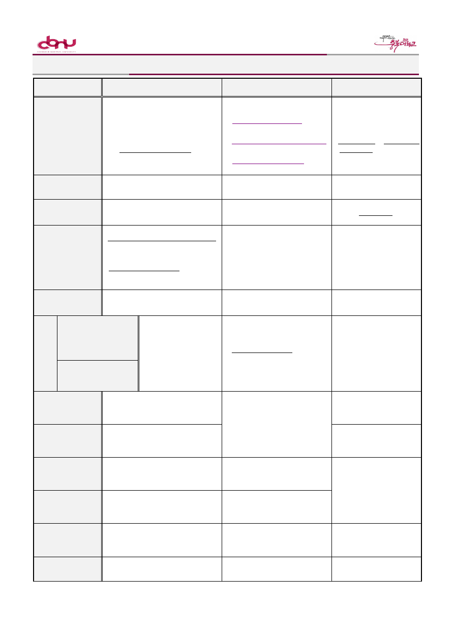 mecㆍviewer v1.0 :: 1_1_2025전기대학원(일반대학원)_신입생모집요강(공지).pdf