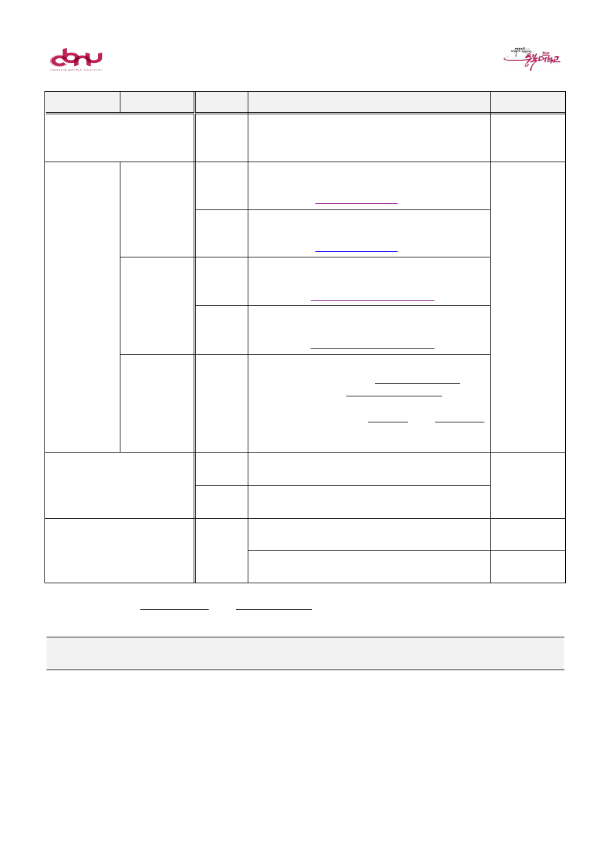 mecㆍviewer v1.0 :: 1_1_2025전기대학원(일반대학원)_신입생모집요강(공지).pdf