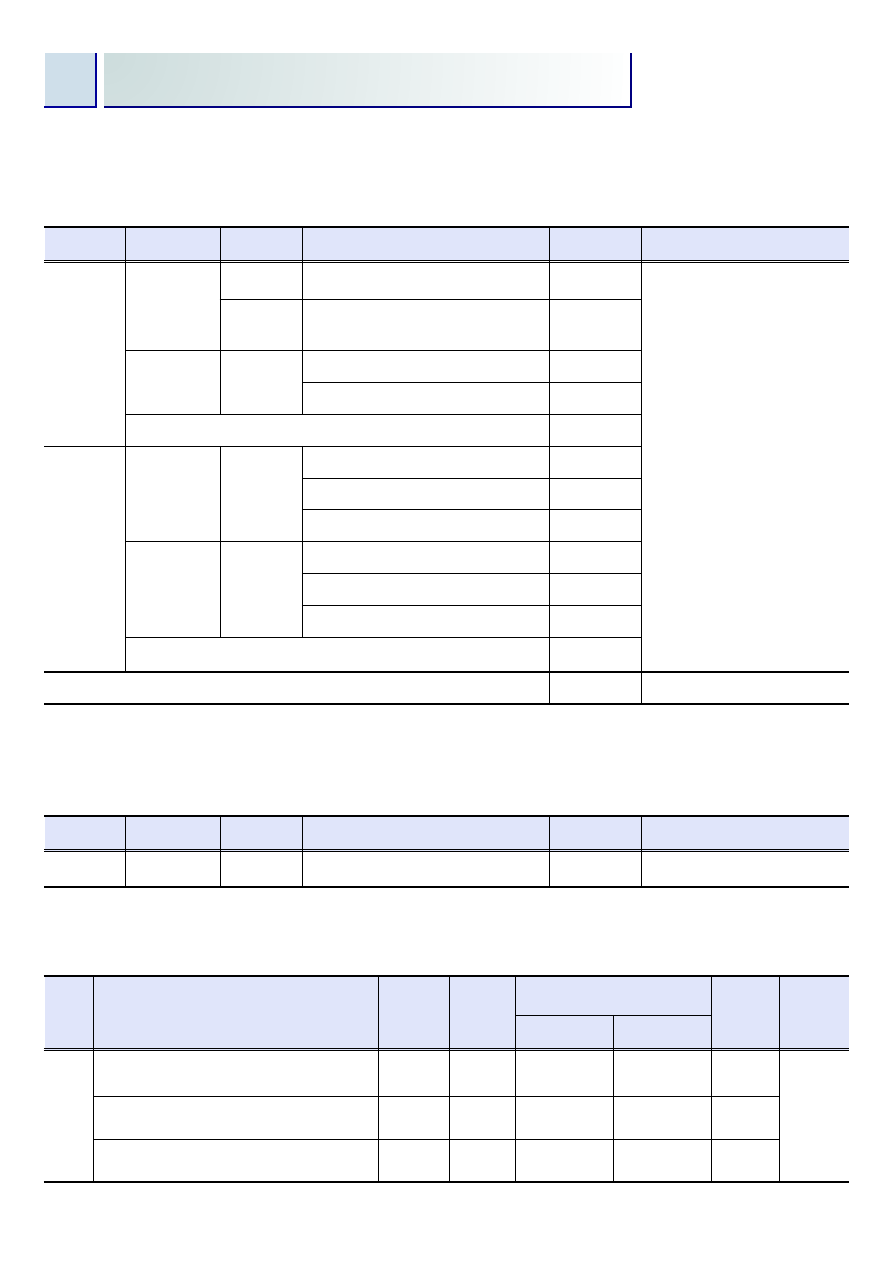 mecㆍviewer v1.0 :: 2025학년도 대학입학전형 정시모집 신입생 모집요강_개정사항 반영(20241101).pdf