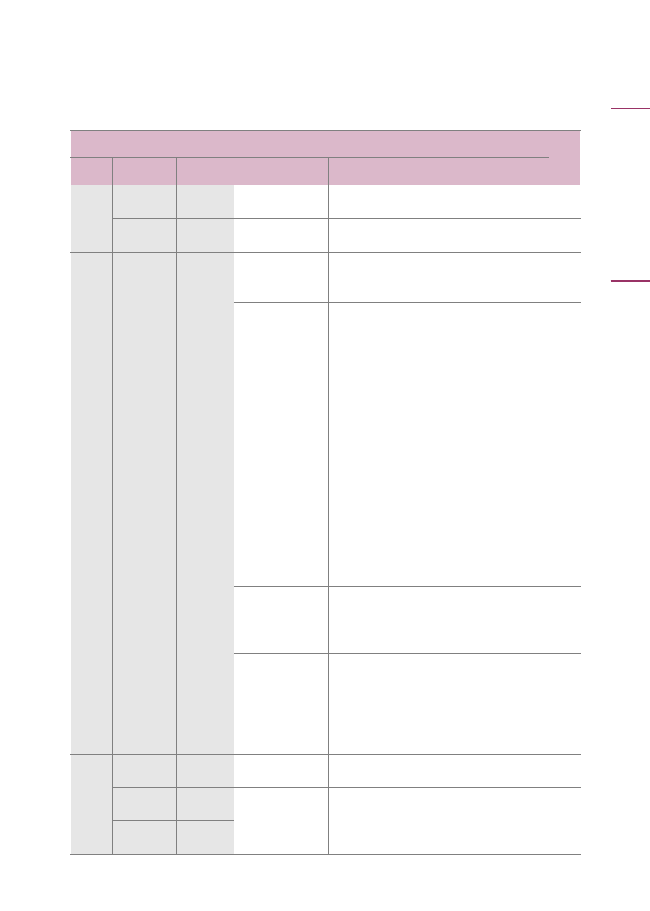 mecㆍviewer v1.0 :: 2025대학편입학모집요강(최종홈페이지).pdf