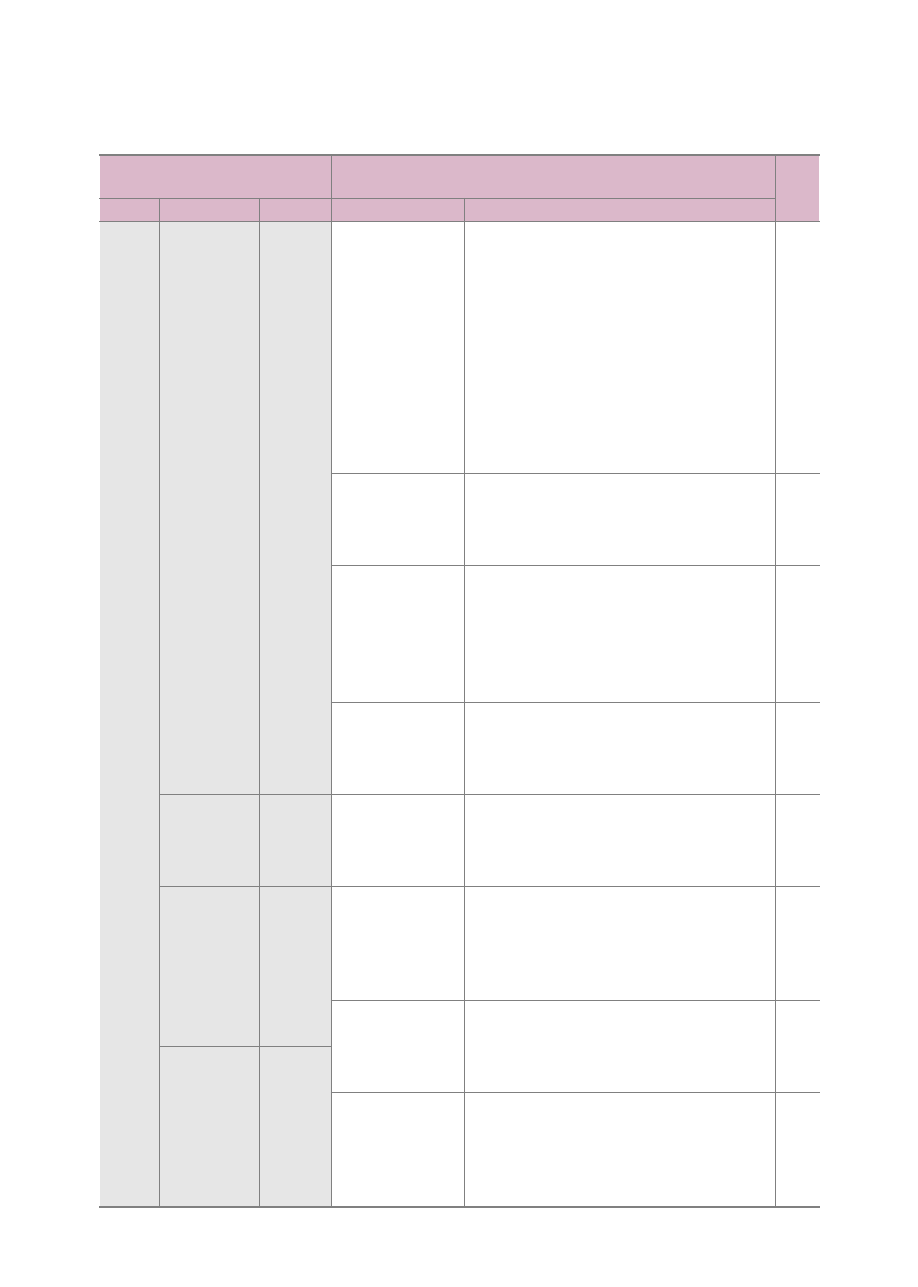 mecㆍviewer v1.0 :: 2025대학편입학모집요강(최종홈페이지).pdf