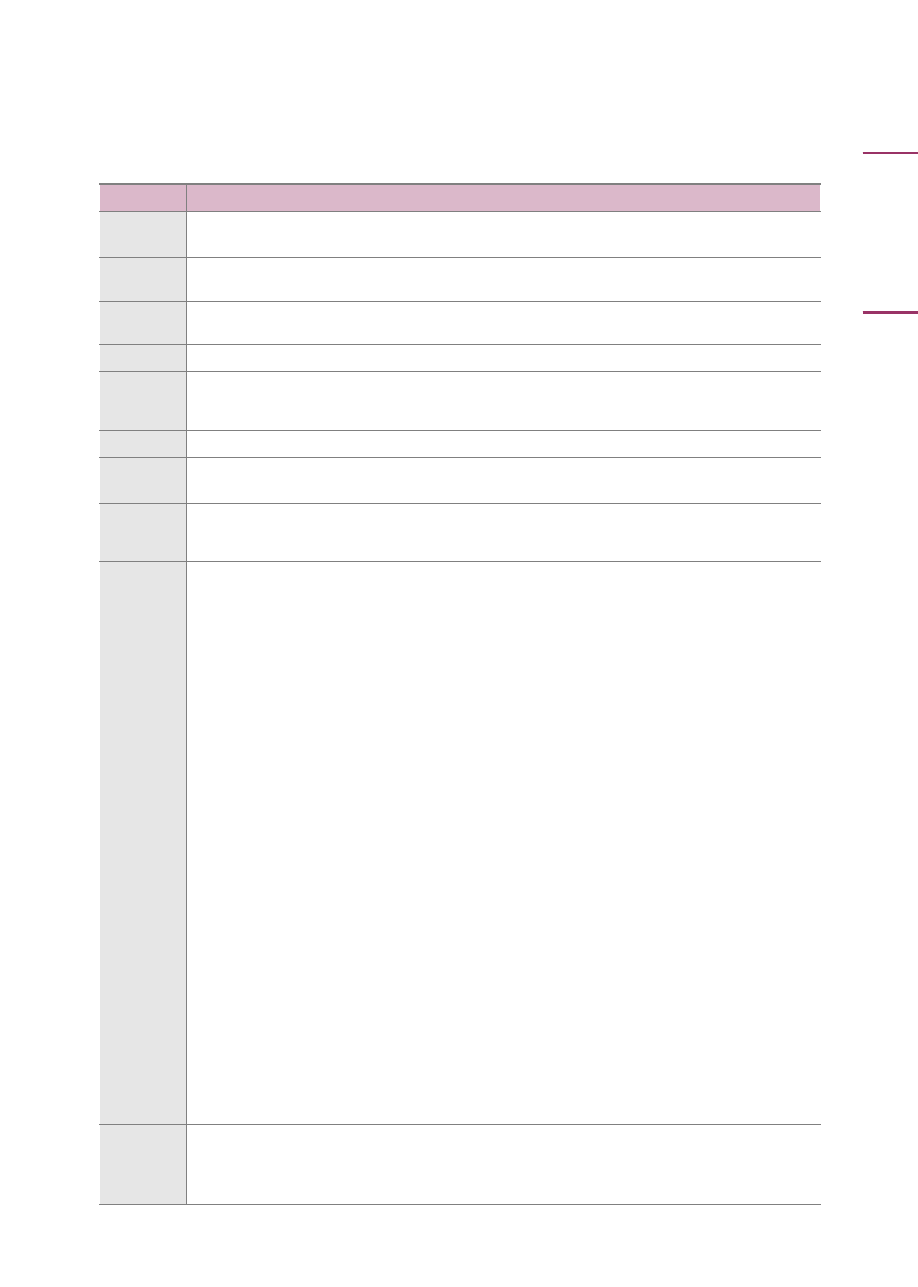 mecㆍviewer v1.0 :: 2025대학편입학모집요강(최종홈페이지).pdf