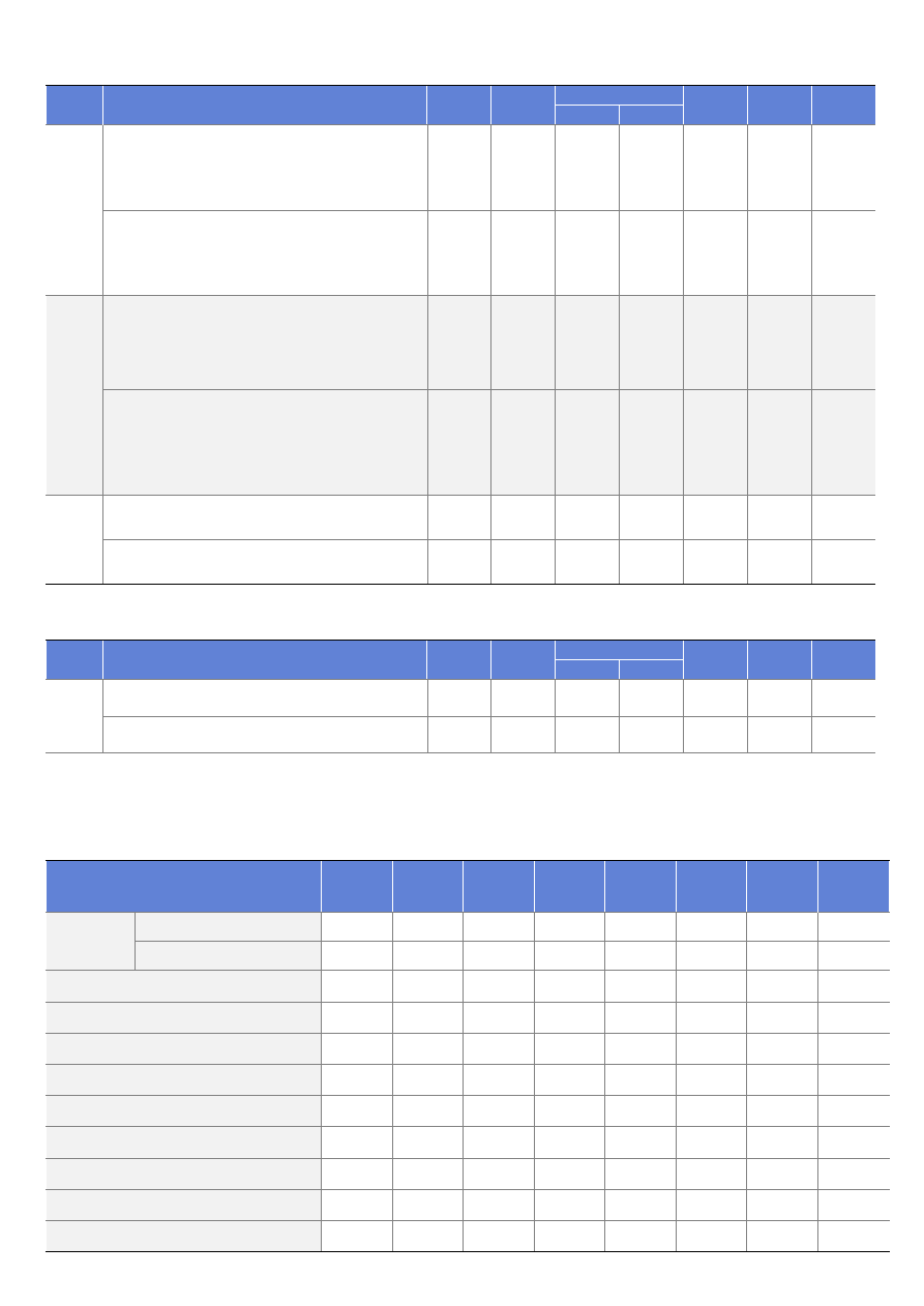 mecㆍviewer v1.0 :: 2025학년도 대학입학전형 수시 신입생 모집요강.pdf