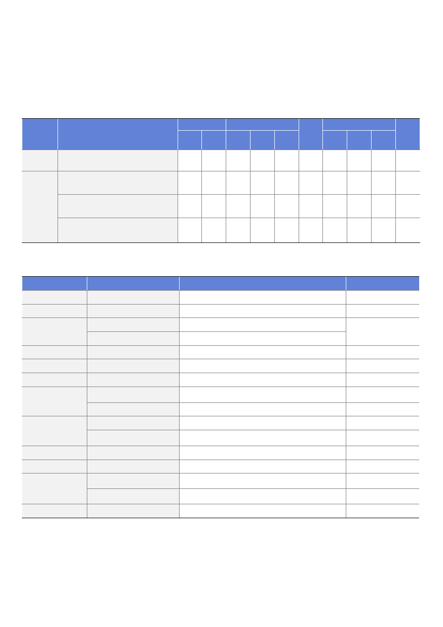 mecㆍviewer v1.0 :: 2025학년도 대학입학전형 수시 신입생 모집요강.pdf