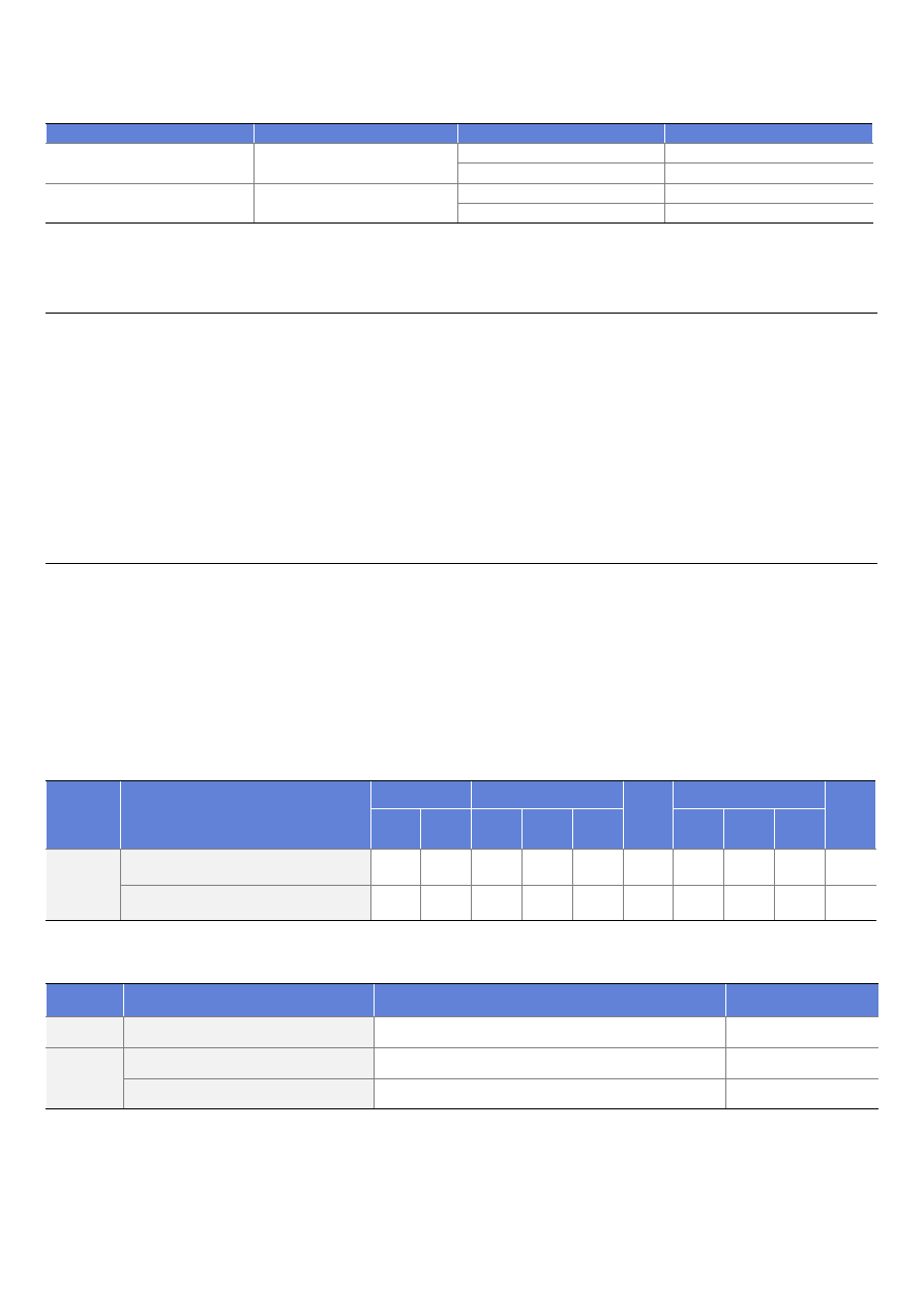 mecㆍviewer v1.0 :: 2025학년도 대학입학전형 수시 신입생 모집요강.pdf
